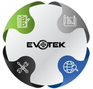 EVOTEK – The Premier Enabler of Digital Business